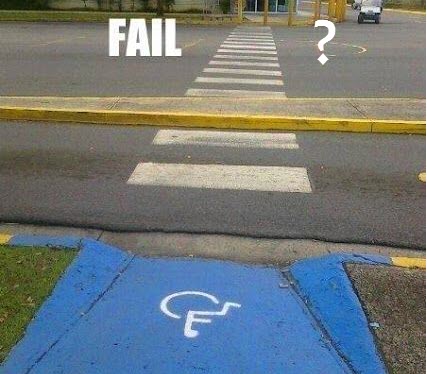 The Top 5 ADA Violations Cited in Lawsuits in California 2017